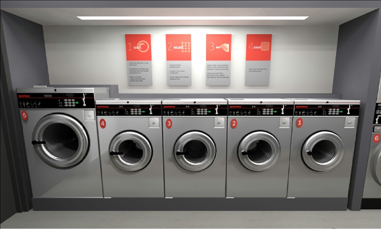 Mistakes To Avoid While Setting A Laundromat To Earn Higher ROI